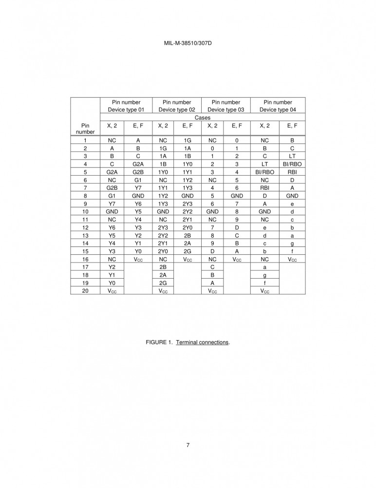 Document page 8