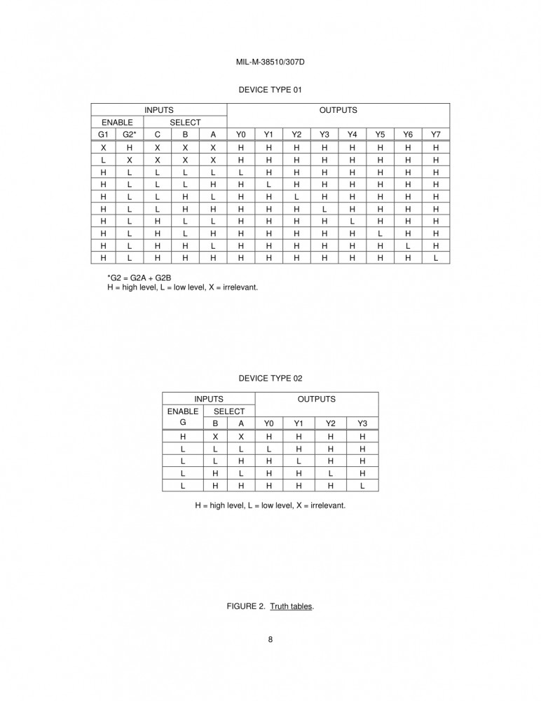 Document page 9