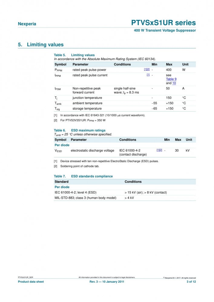 Nexperia PTVS17VS1UR datasheet page 3