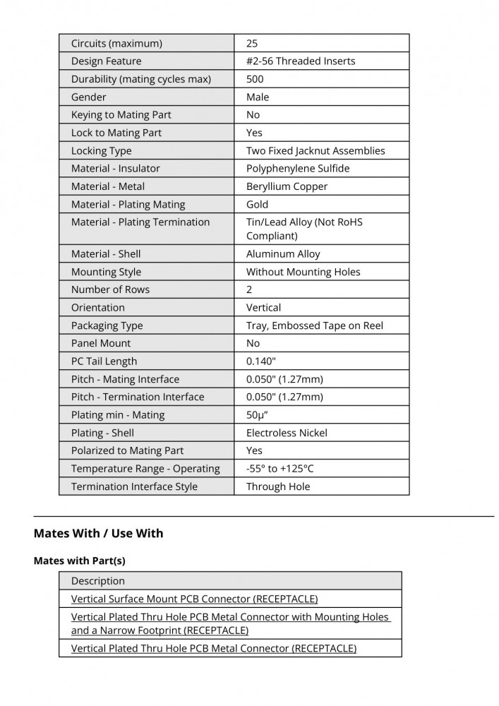 Product document page 2