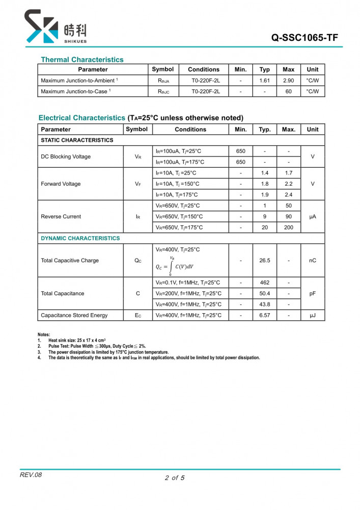 Q-SSC1065-TF datasheet page 2