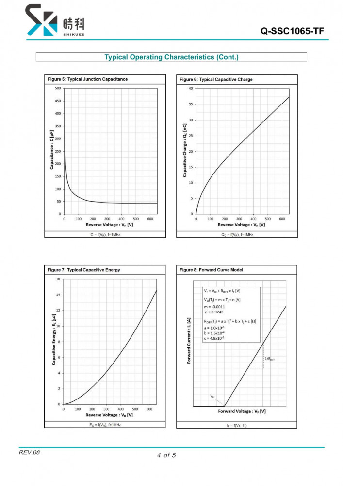 Q-SSC1065-TF datasheet page 4