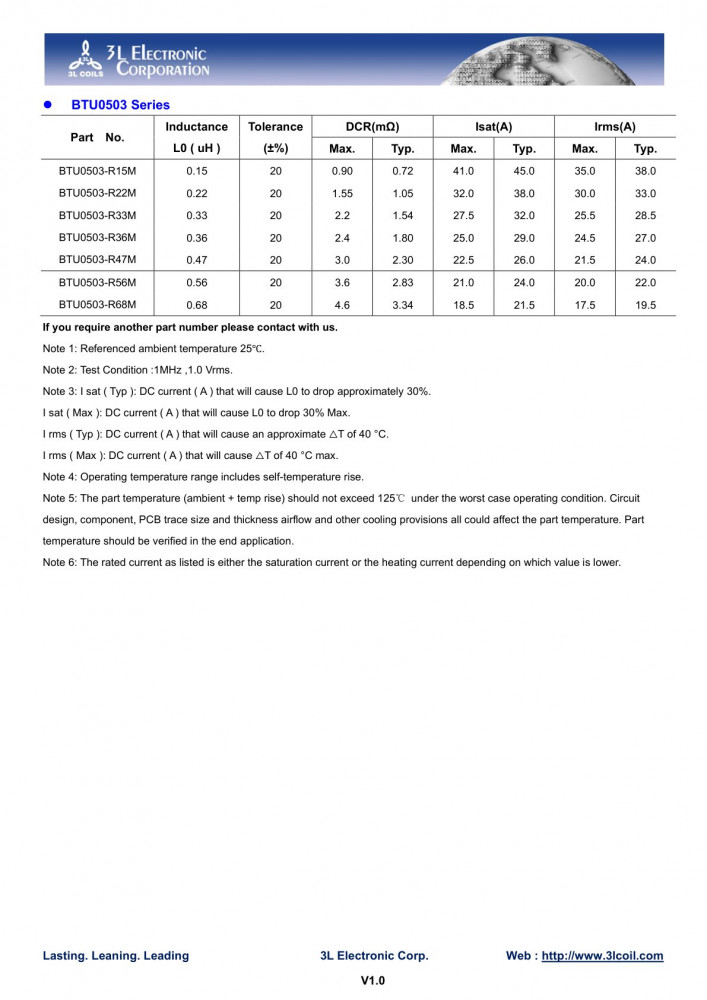 BTU0503 technical document page 2