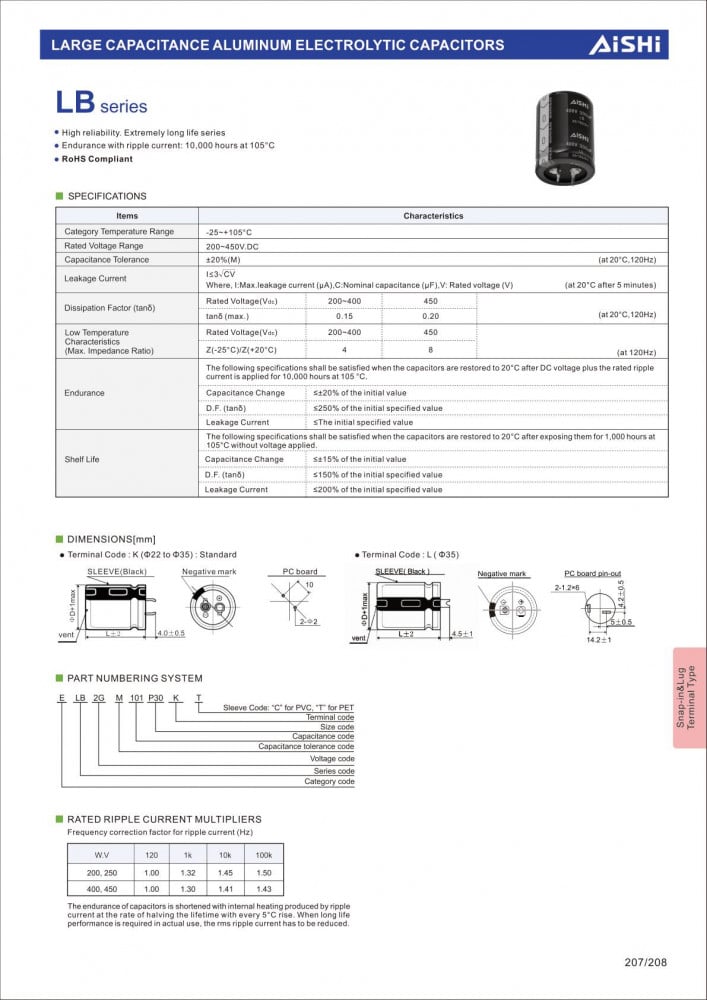 AISHI datasheet page 7
