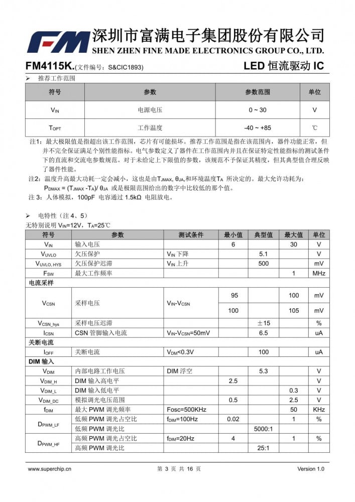FM4115K datasheet page 3