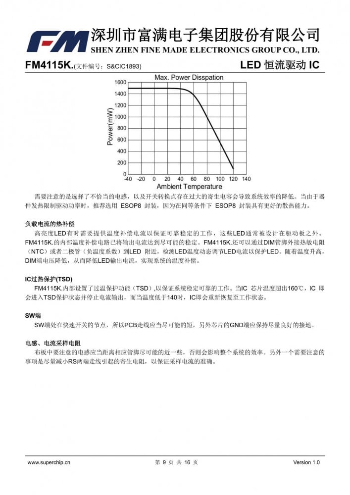 FM4115K datasheet page 9