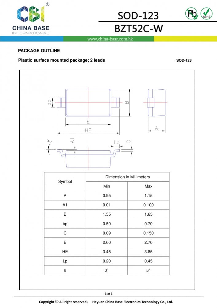 CBI BZT52C3V3W datasheet page 3