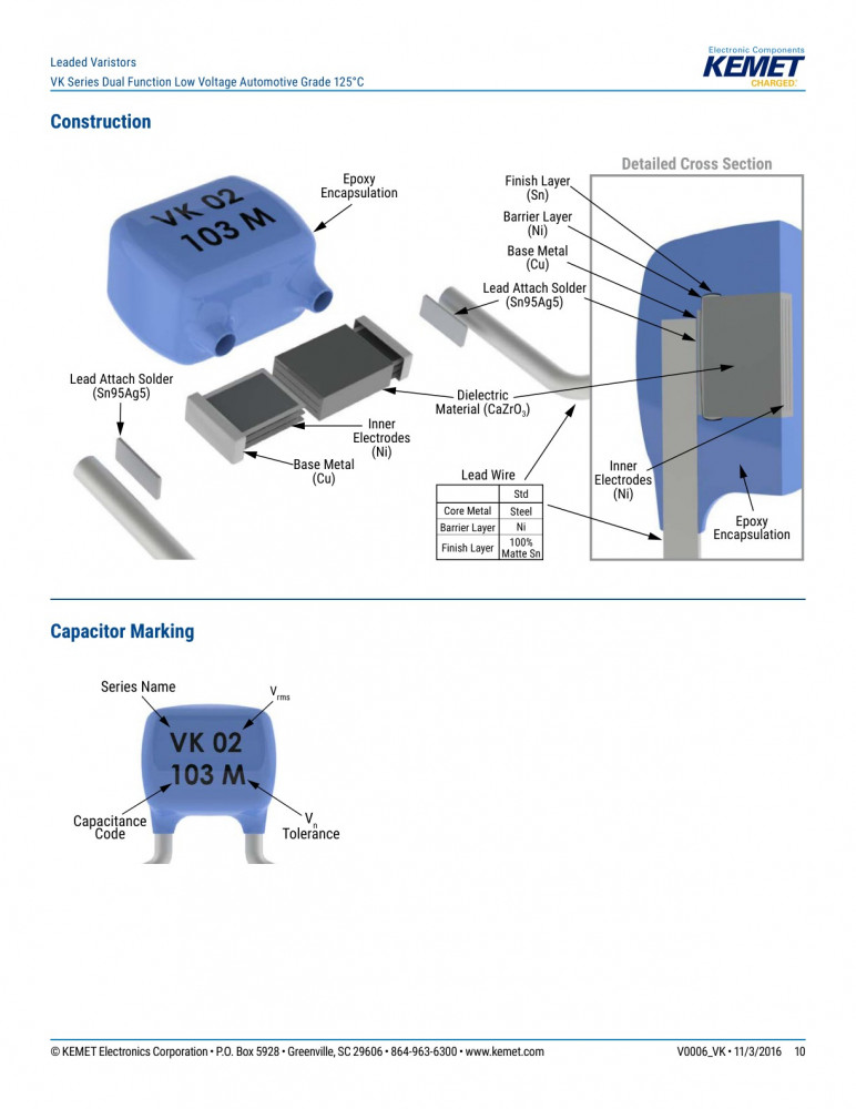 KEMET VK series datasheet page 10