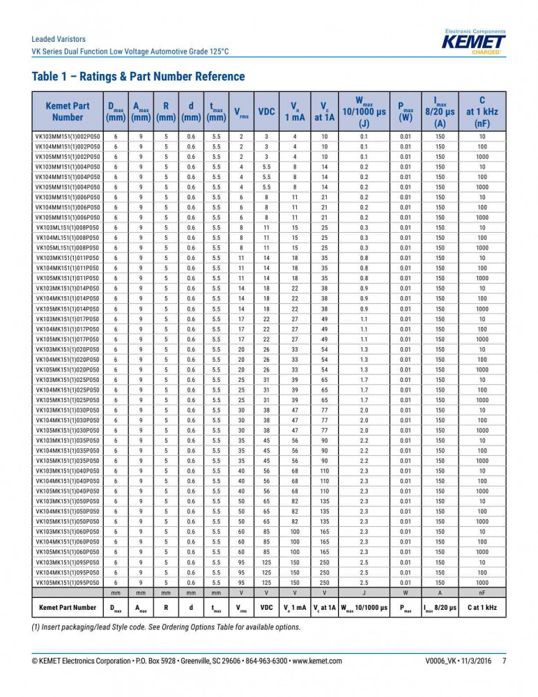 KEMET VK series datasheet page 7