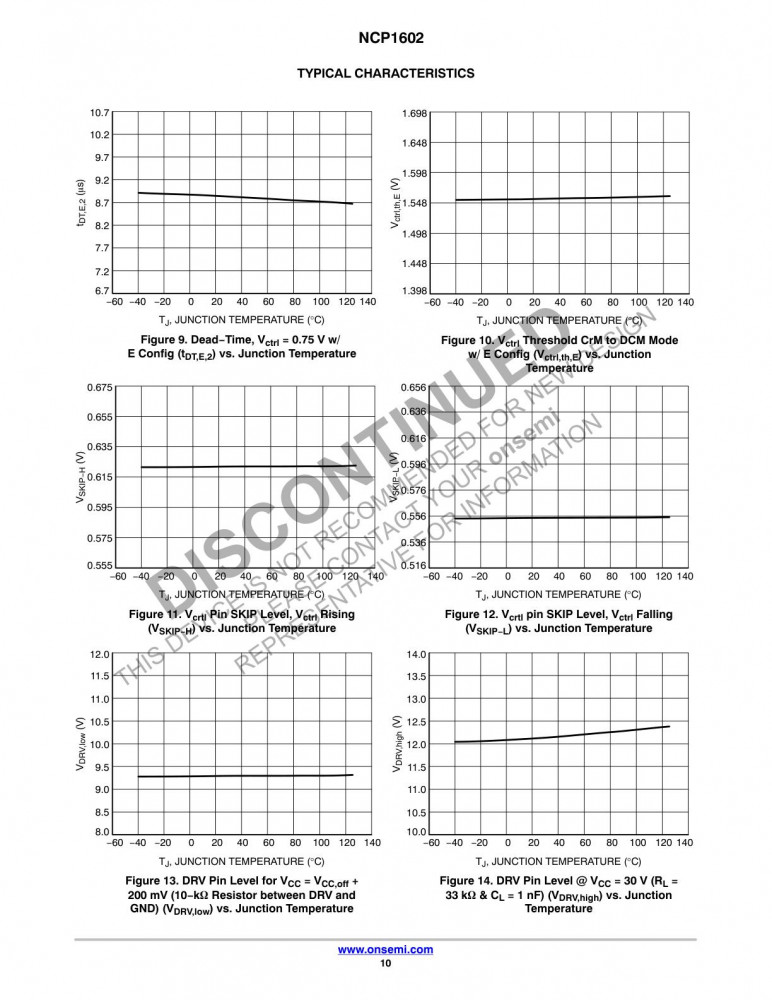 NCP1602 datasheet page 10