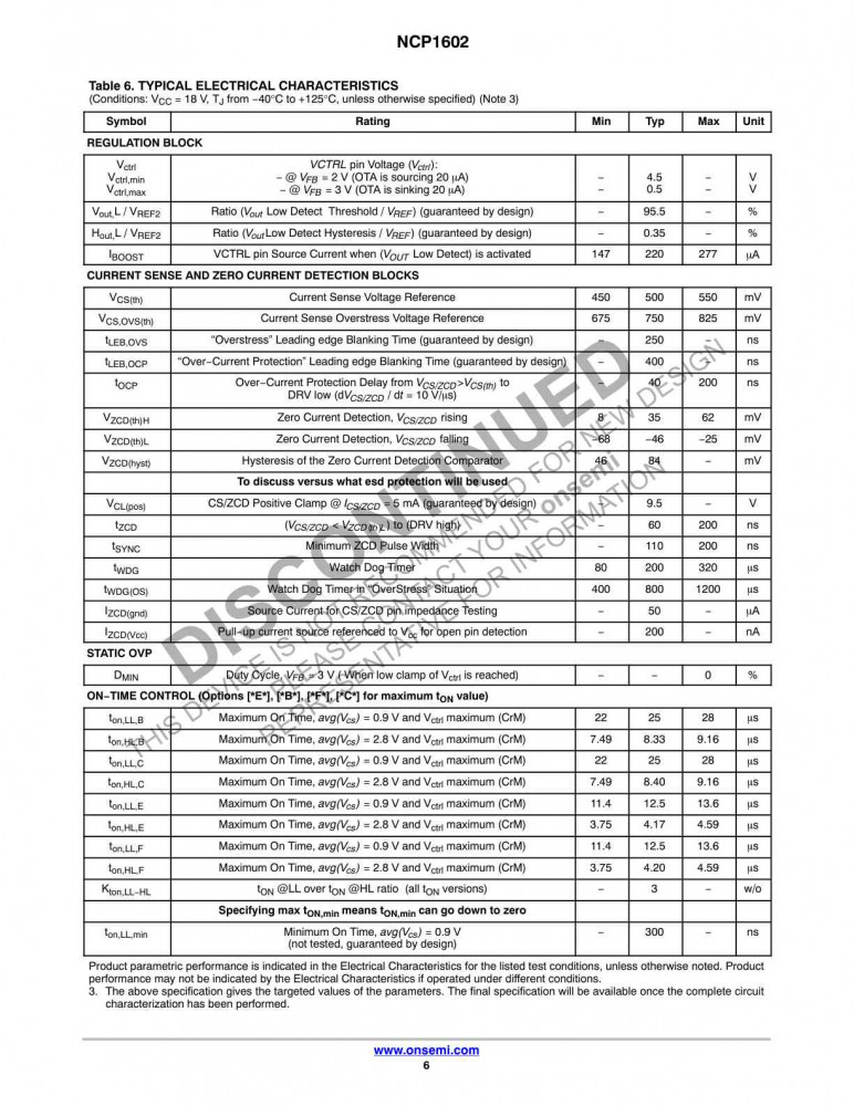 NCP1602 datasheet page 6