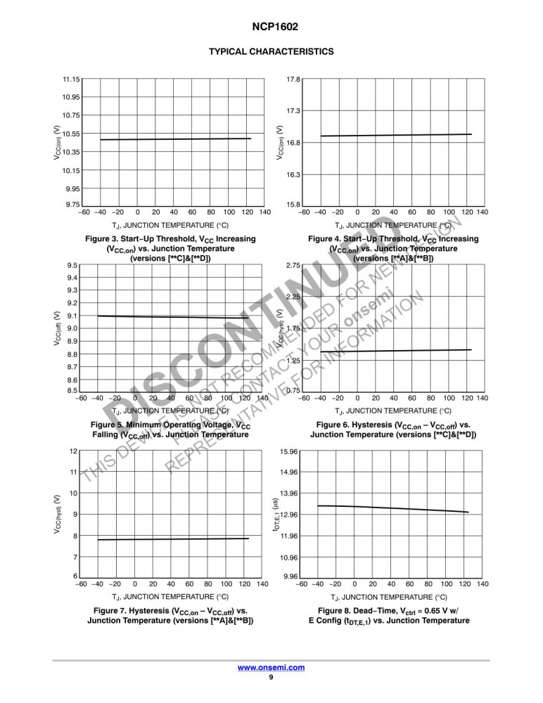 NCP1602 datasheet page 9