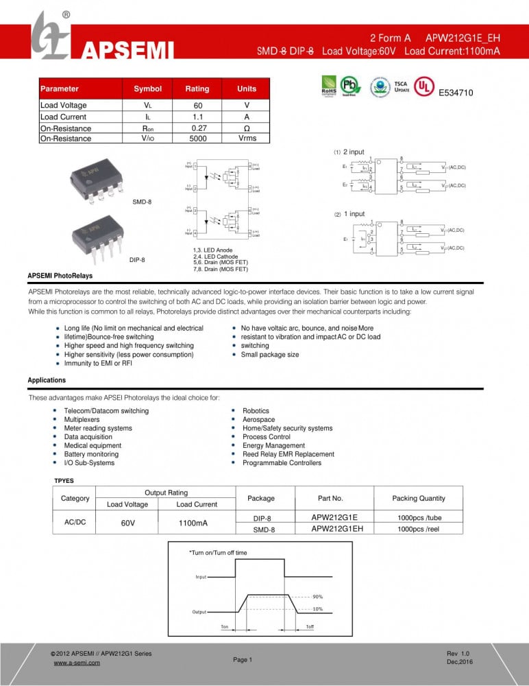 APW212G1EH datasheet page 1