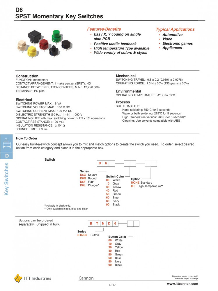 BTND610 technical document page 1