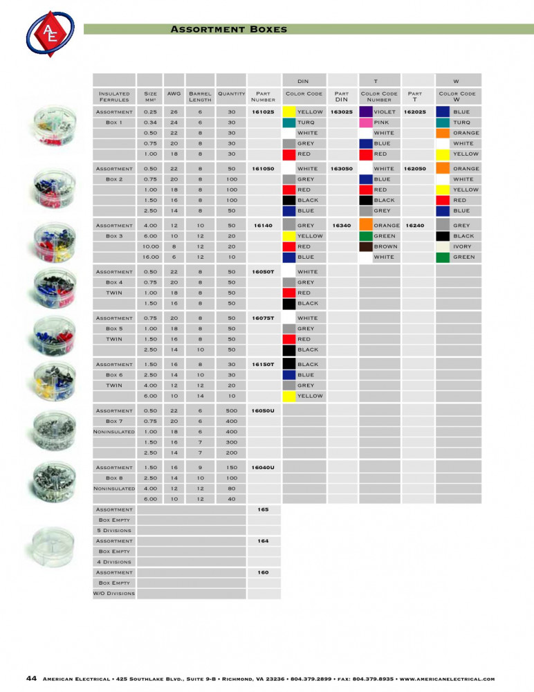 American Electrical 162025 technical document page