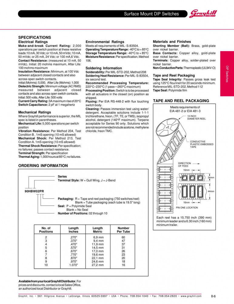 Grayhill Series 90HB technical drawing page 2
