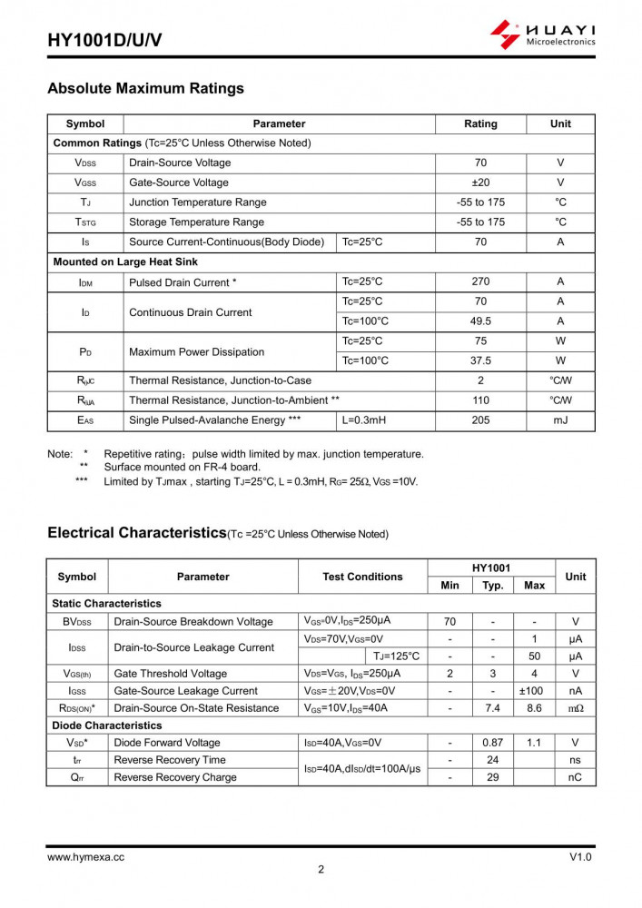 HY1001D datasheet page 2