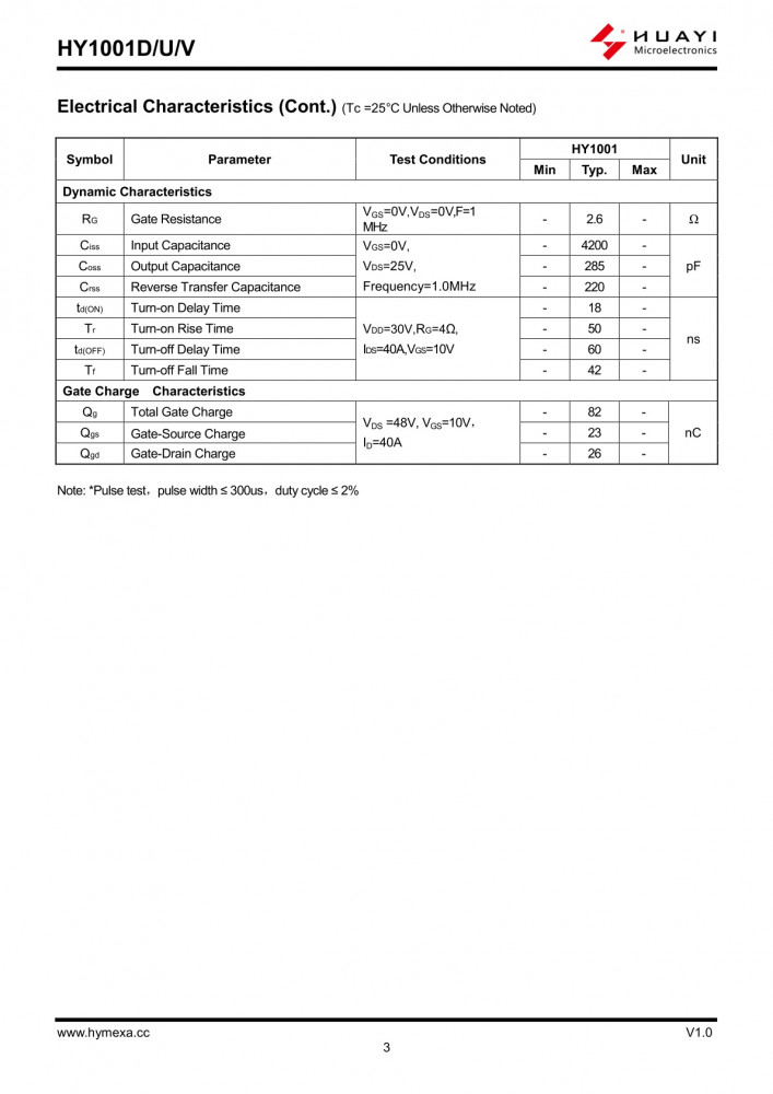 HY1001D datasheet page 3