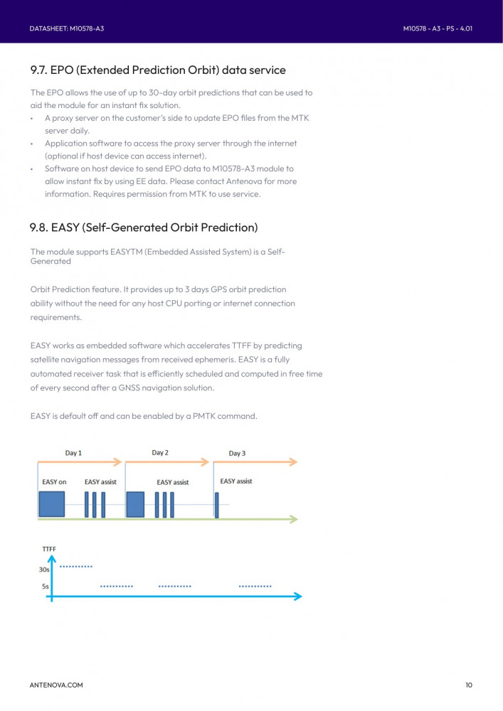 M10578-A3 datasheet page 10
