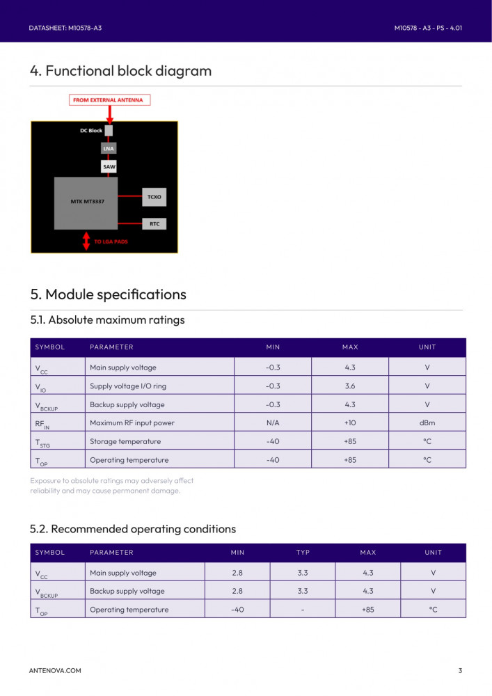 M10578-A3 datasheet page 3