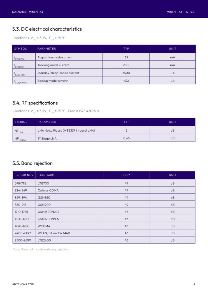 M10578-A3 datasheet page 4