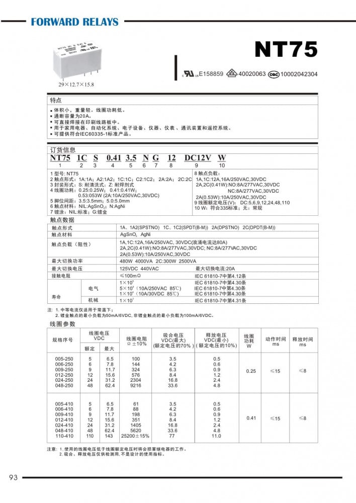 NF NT752 relay datasheet page 1
