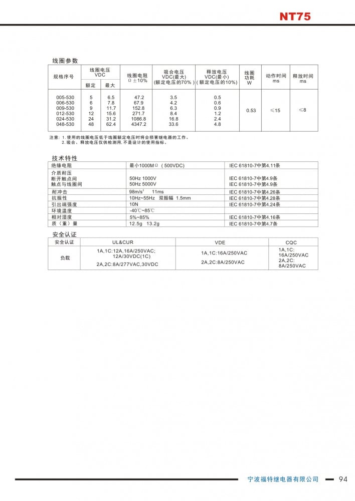 NF NT752 relay datasheet page 2