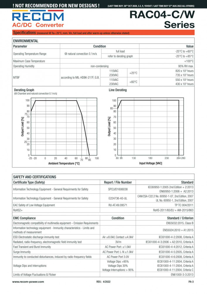 RAC04-C/W technical document page 3