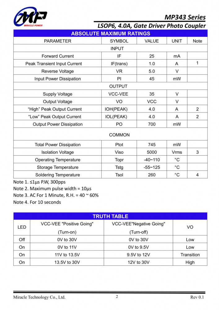MP343 datasheet page 2