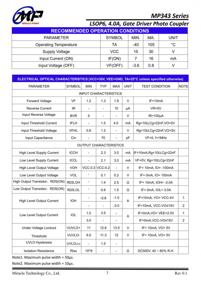 MP343 datasheet page 3