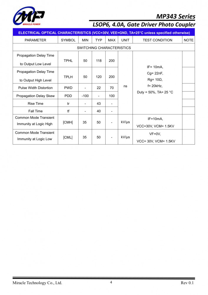MP343 datasheet page 4