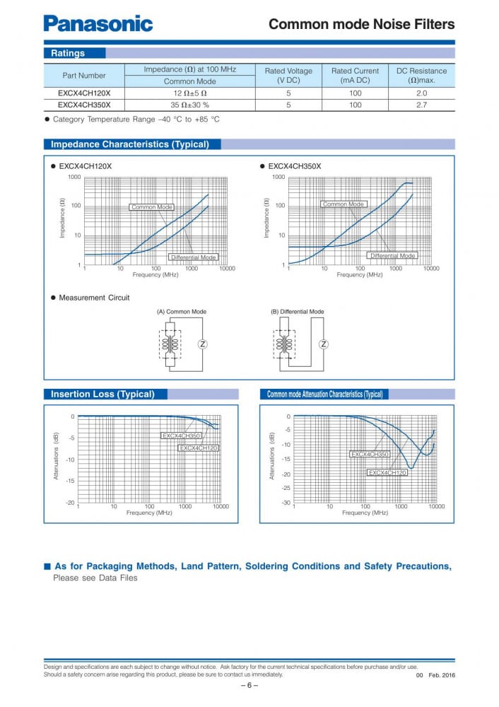 PANASONIC EMC Components catalog page 7