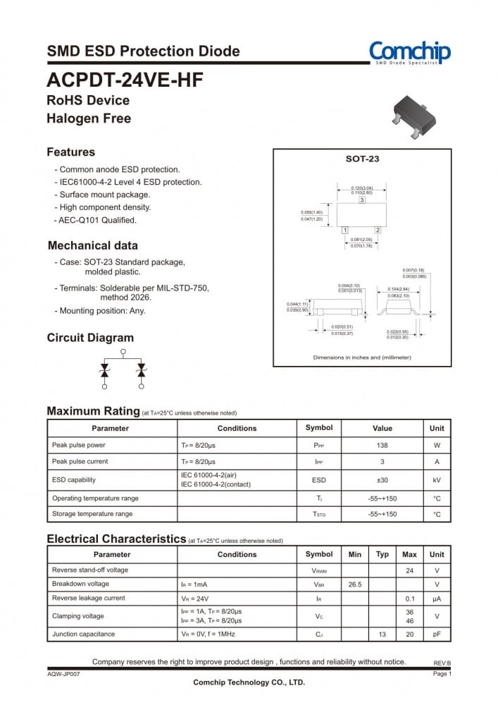 ACPDT-24VE-HF datasheet page 1