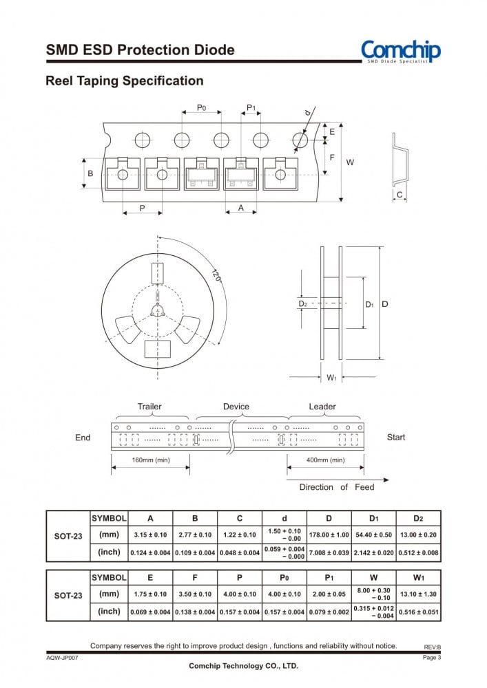 ACPDT-24VE-HF datasheet page 3