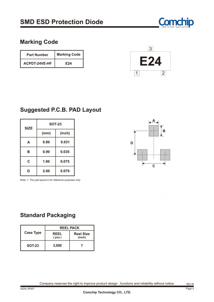 ACPDT-24VE-HF datasheet page 4