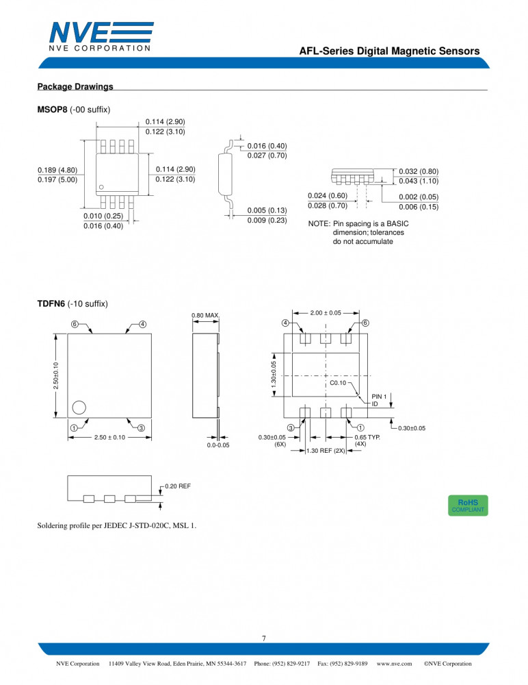 AFL-Series datasheet page 7