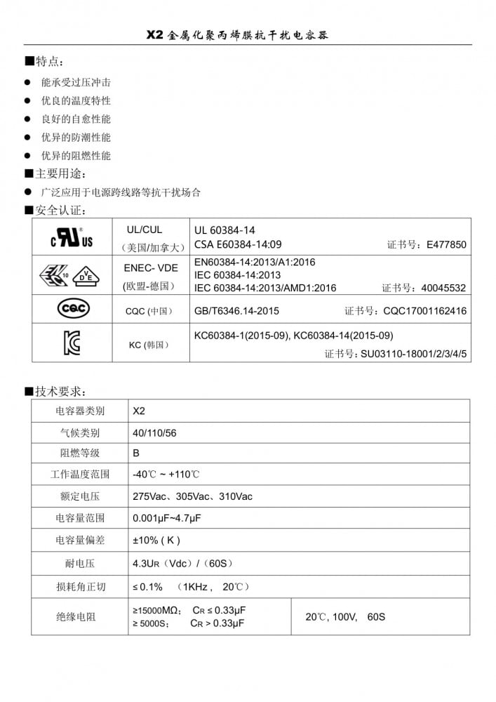 KNSCHA MPX224K310V57X20156 specification page 3