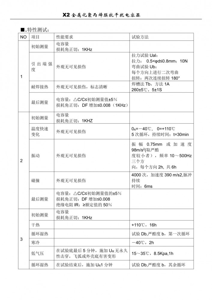 KNSCHA MPX224K310V57X20156 specification page 4