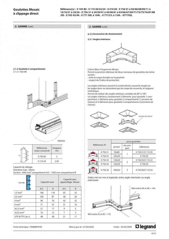 Technical document page 4
