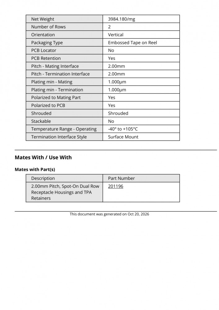 Technical document page 3 for product 2011970303