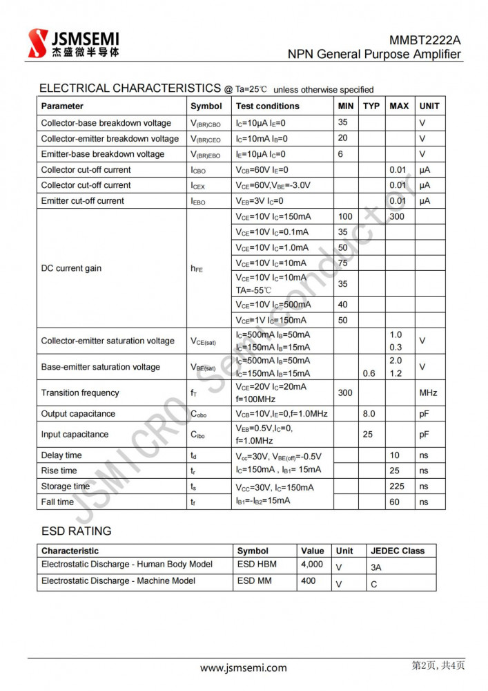 MMBT2222A datasheet page 2