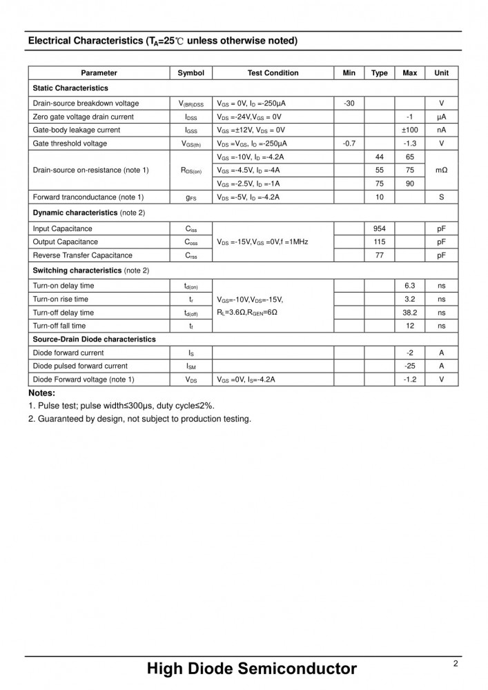 HD3401 datasheet page 2