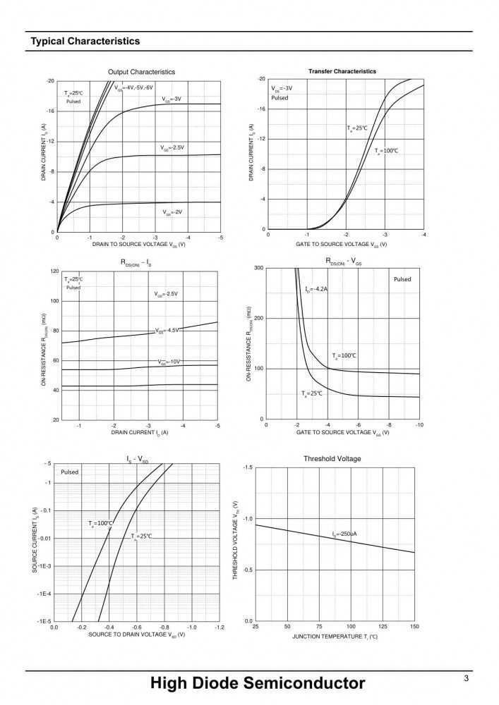 HD3401 datasheet page 3