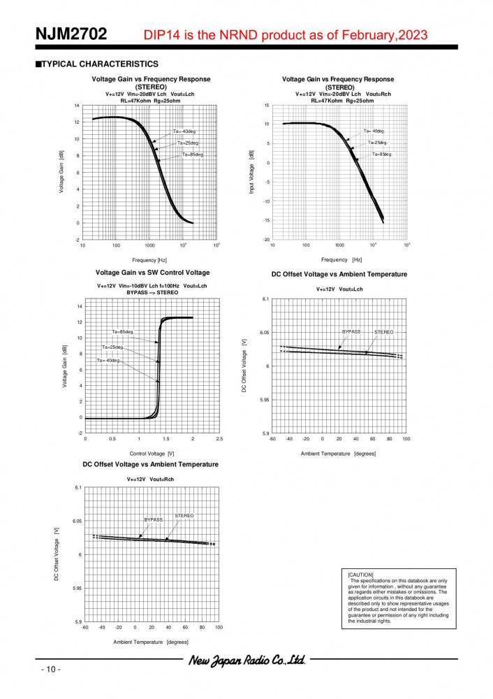 NJM2702 datasheet page 10