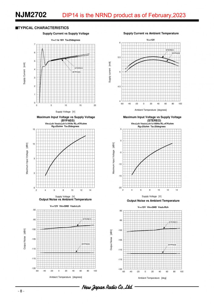 NJM2702 datasheet page 8