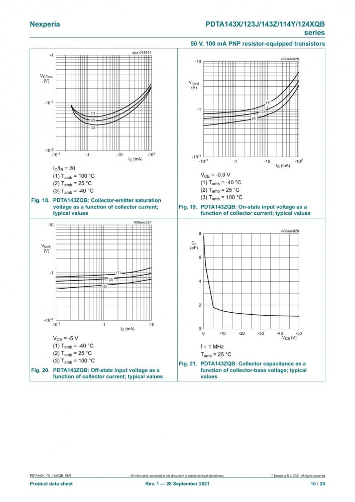 PDTA124XQBZ datasheet page 10