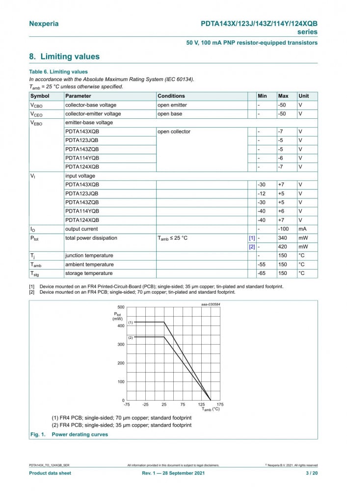 PDTA124XQBZ datasheet page 3
