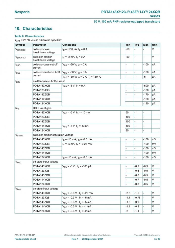 PDTA124XQBZ datasheet page 5