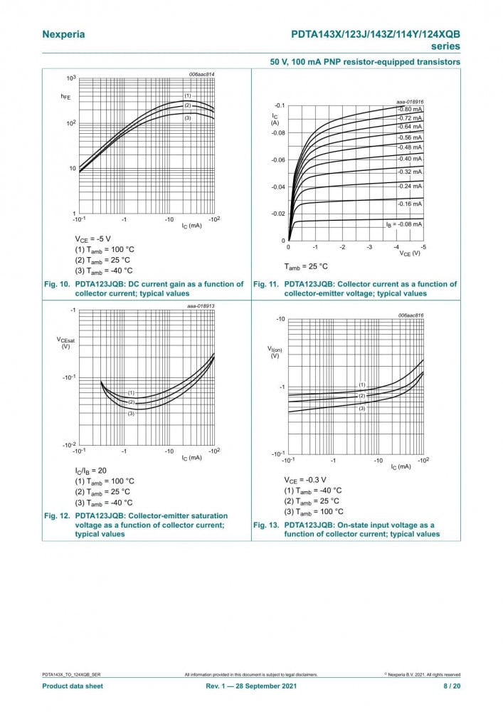 PDTA124XQBZ datasheet page 8