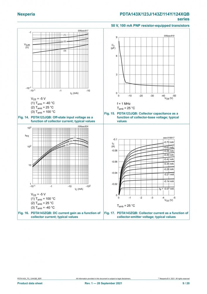 PDTA124XQBZ datasheet page 9